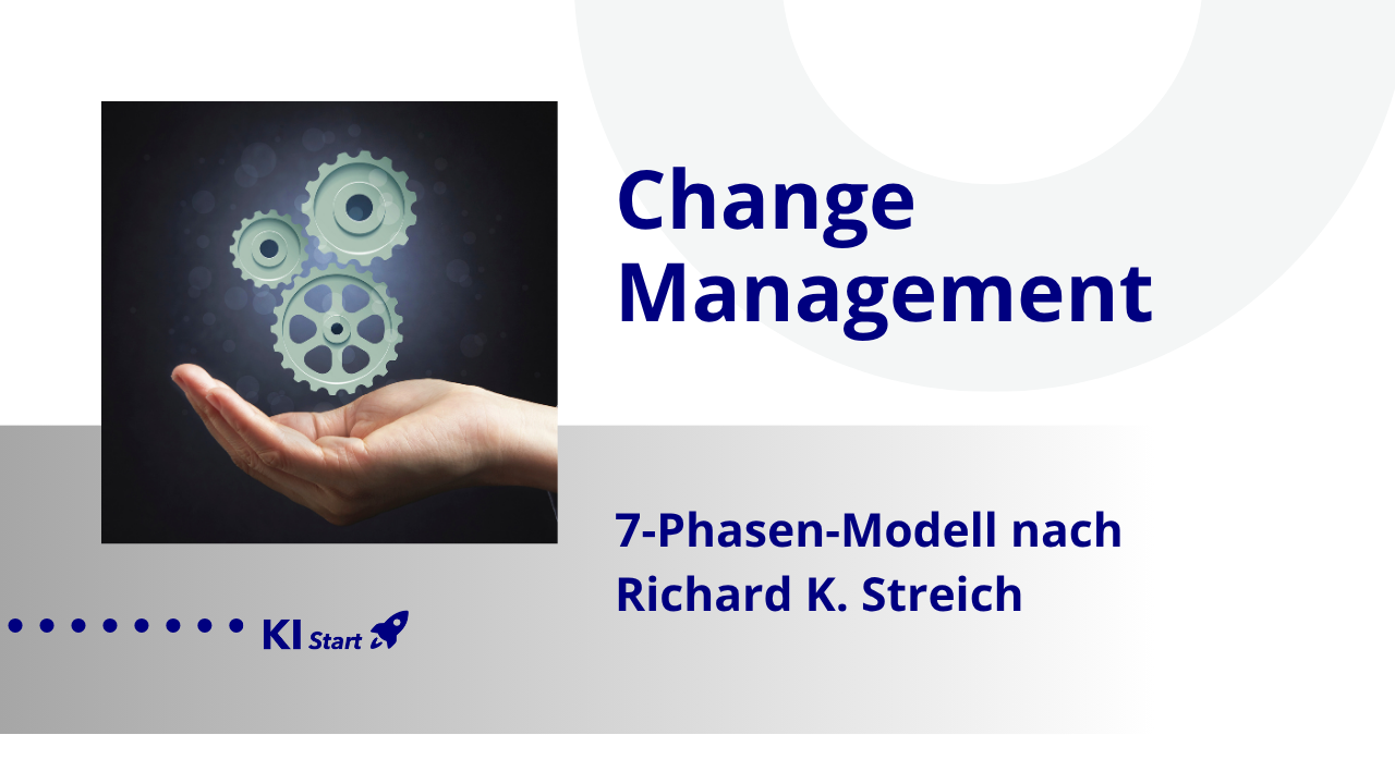 Veränderung verstehen – Change-Management | KI Start